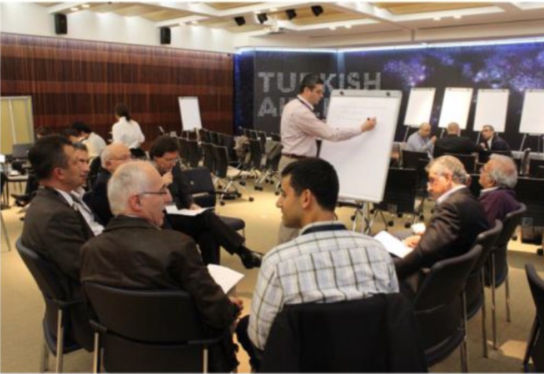 Vision Of The Future Of Software Industry In Turkey | Manastır - A ...
